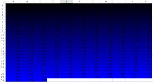 EXCEL VBA Interior ColorIndexの使い方（背景色）| やさしい説明・初入門者向きサイト