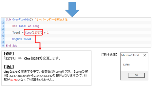 EXCEL VBA オーバーフローしました。（実行時エラー：6）エラー原因・修正・回避・対処・解決