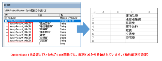 EXCEL VBA Option Baseの使い分け・Array・Join・Split関数・二次元配列・表データを格納