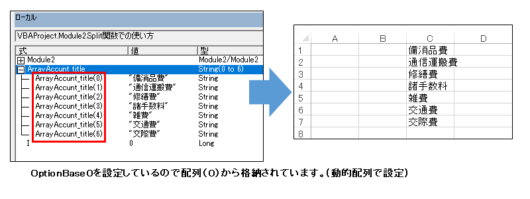 EXCEL VBA Option Baseの使い分け・Array・Join・Split関数・二次元配列・表データを格納
